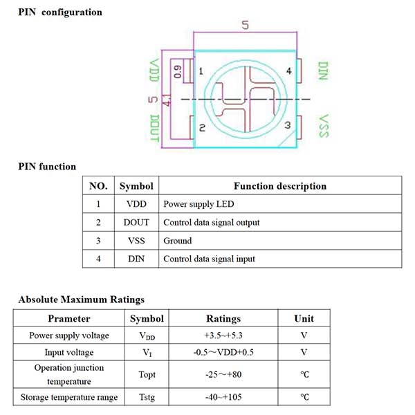 Ws2812 ws2812b led rgb chain protocol diagram 14core schematics wiring